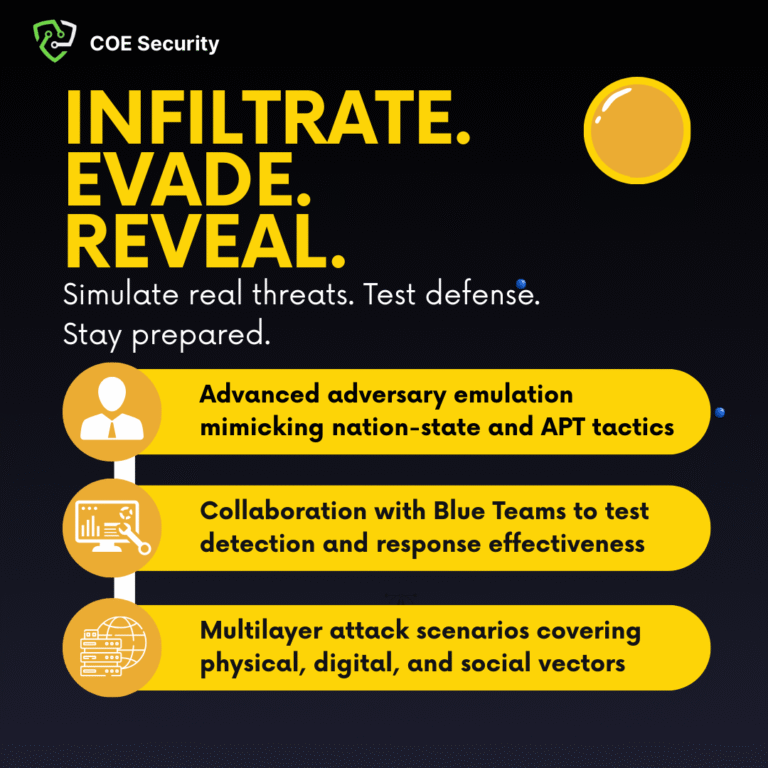 Proven Red Teaming Exercises at COE Security