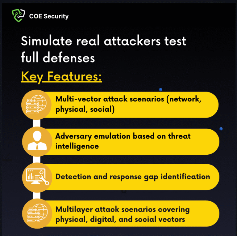 Penetration Testing as a Service - Cybersecurity | COE Security