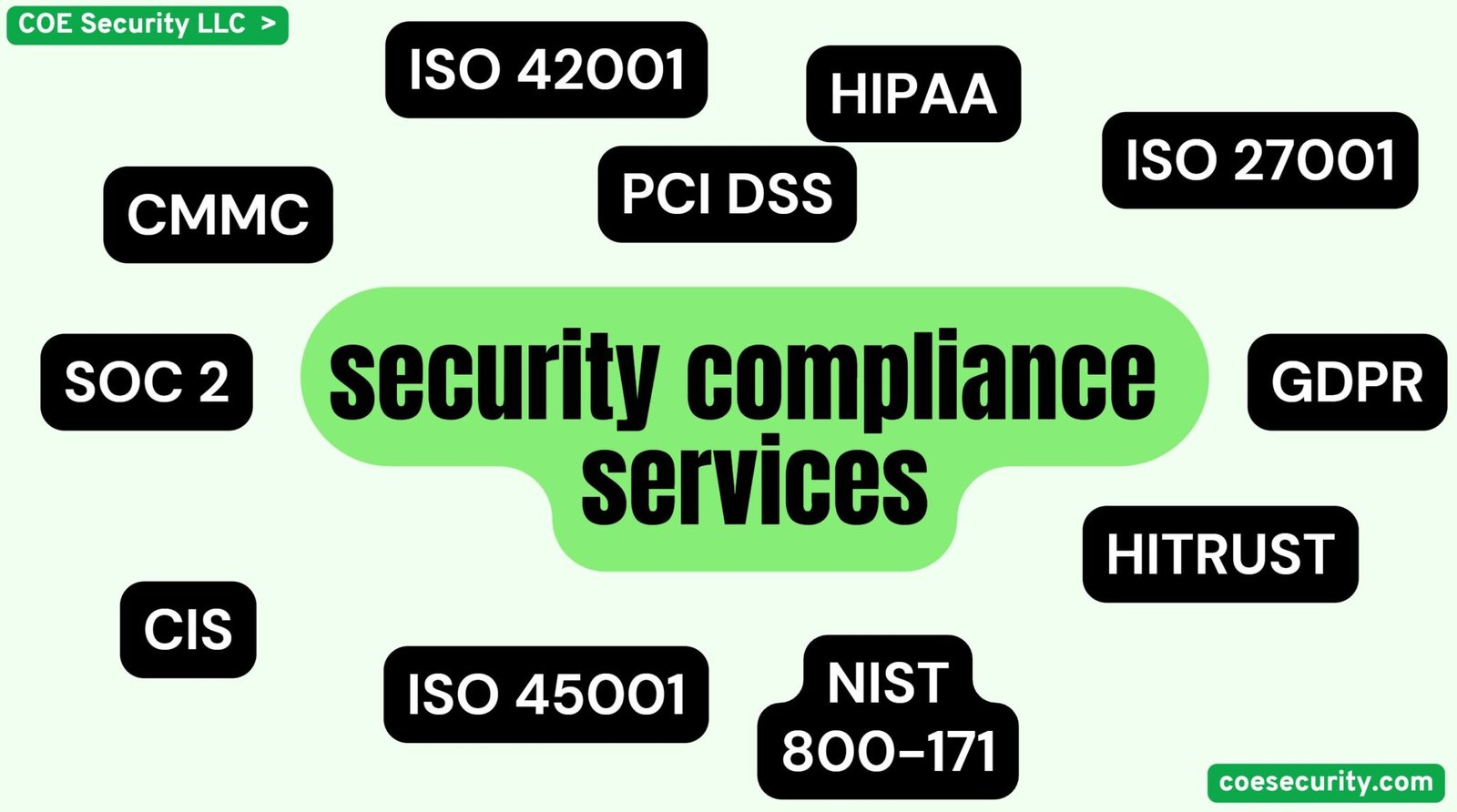 Cybersecurity With Expert Penetration Testing Coe Security